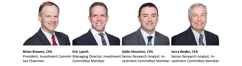 Scharf Investments | AdvisorIntelligence